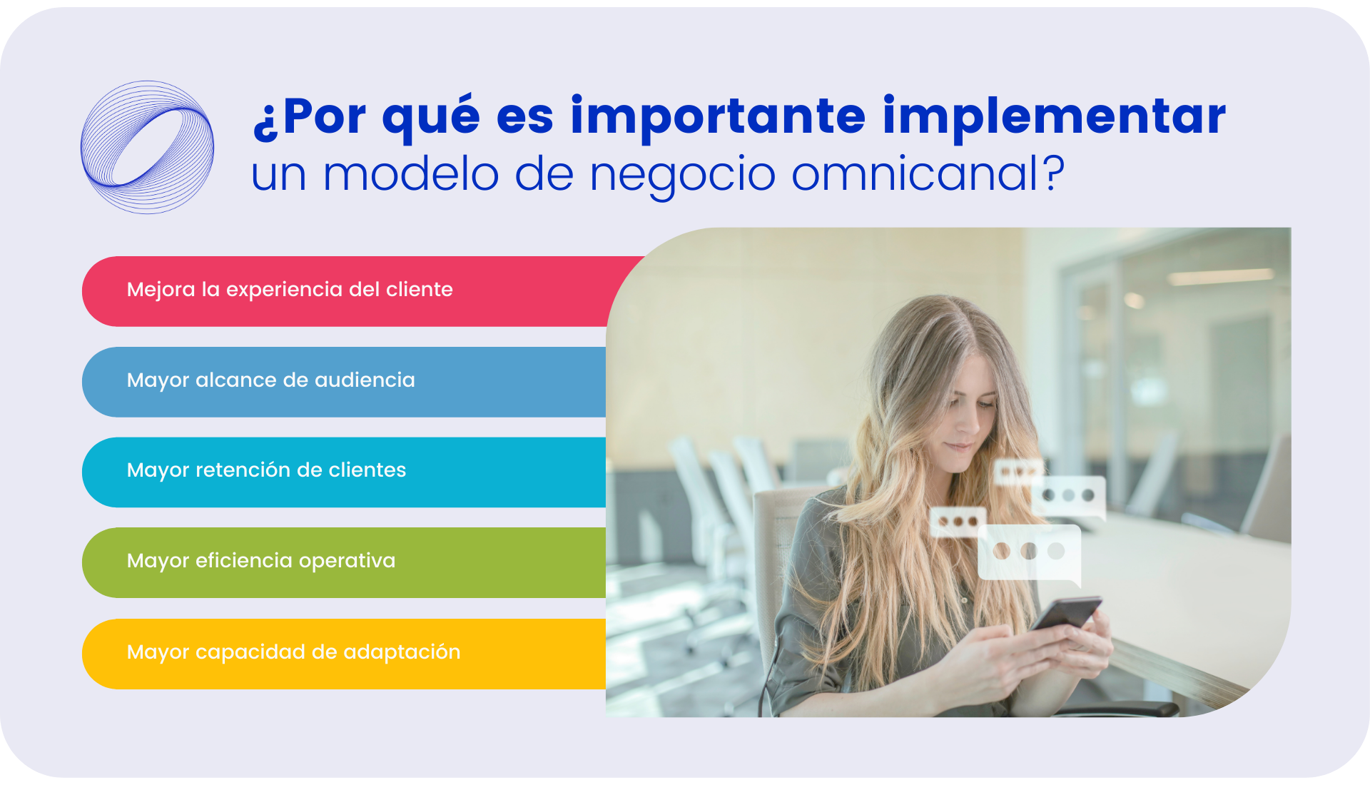 Cómo y por qué implementar un modelo de negocio omnicanal con éxito